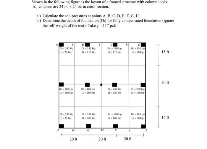 Solved Shown in the following figure is the layout of a | Chegg.com