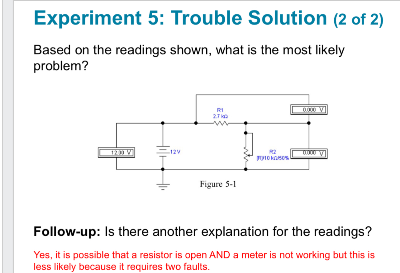 Experiment 5: Trouble Solution (2 ﻿of 2)Based on the | Chegg.com