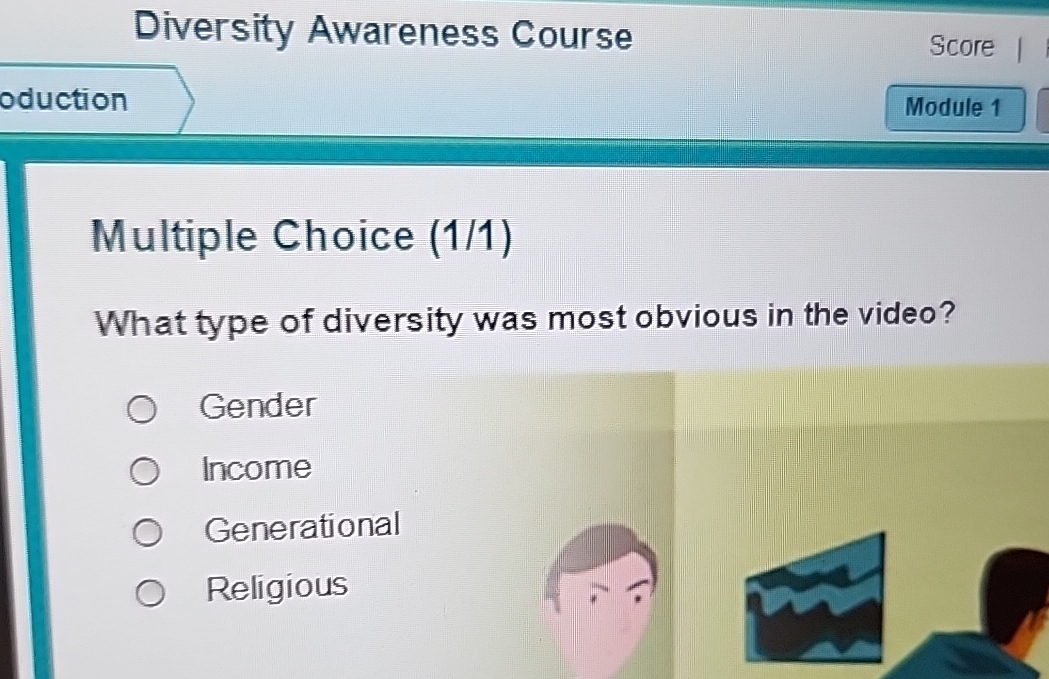 Solved Diversity Awareness CourseScoreoductionMultiple | Chegg.com