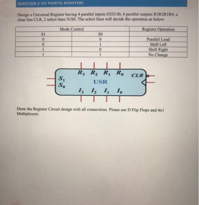 Solved QUESTION 3 (20 POINTS) REGISTERS Design a Universal | Chegg.com