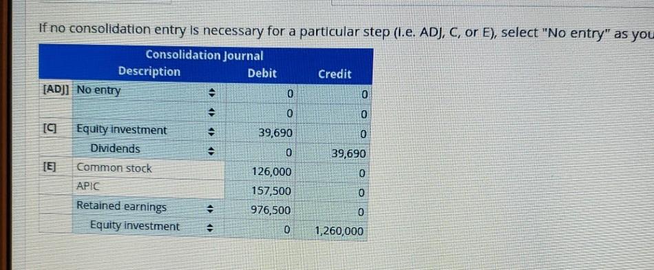 Solved Consolidation at the end of the first year subsequent | Chegg.com