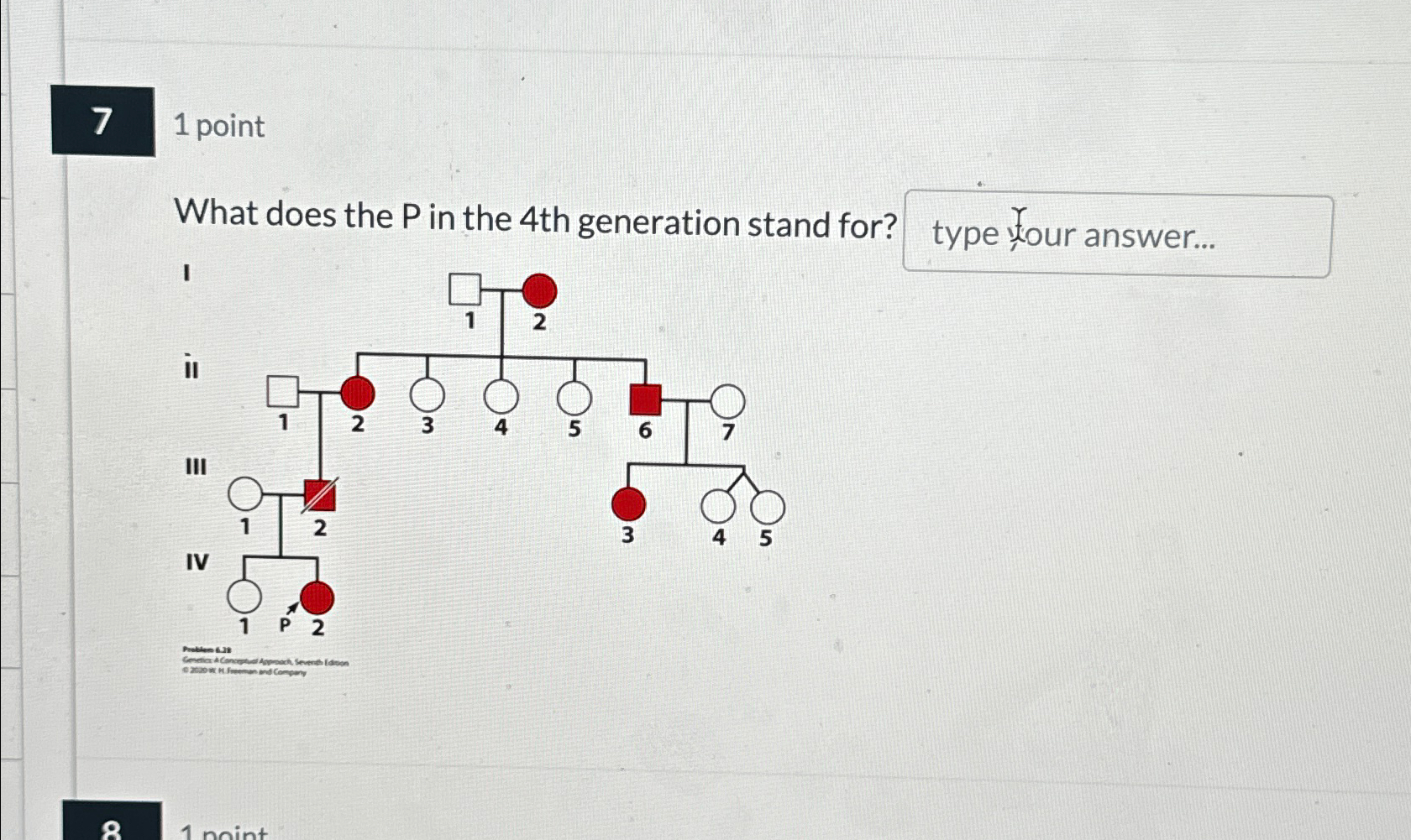 Solved 1 ﻿pointWhat does the P in the 4th generation stand | Chegg.com