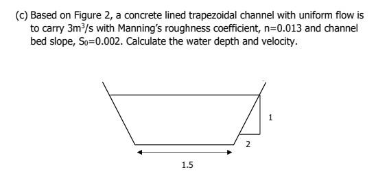 Solved (c) Based on Figure 2, a concrete lined trapezoidal | Chegg.com