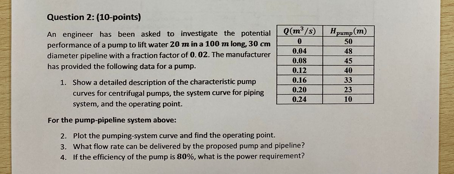 Solved Question 2: (10-points)An engineer has been asked to | Chegg.com