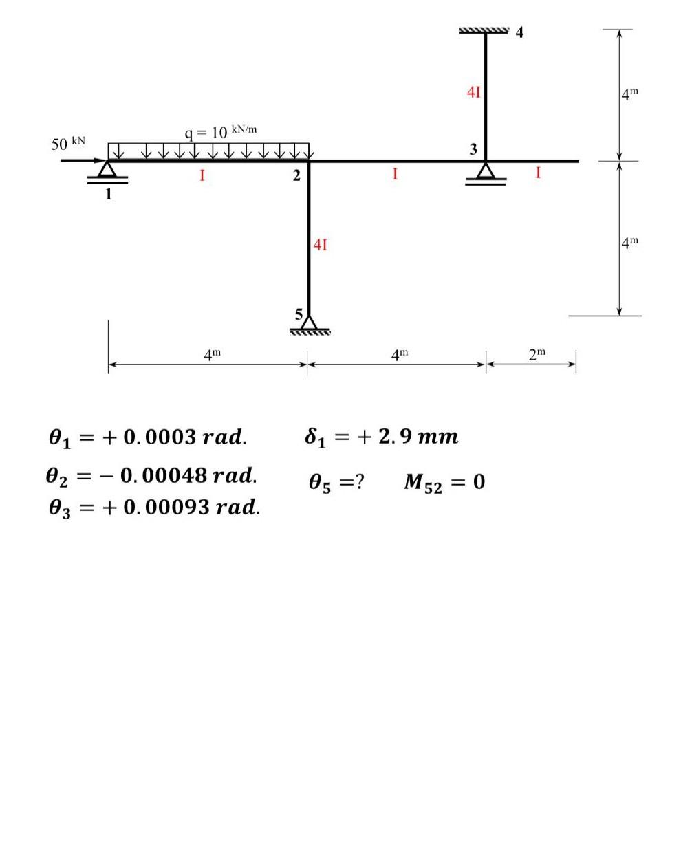 Solved For the displacement values obtained as a result of | Chegg.com
