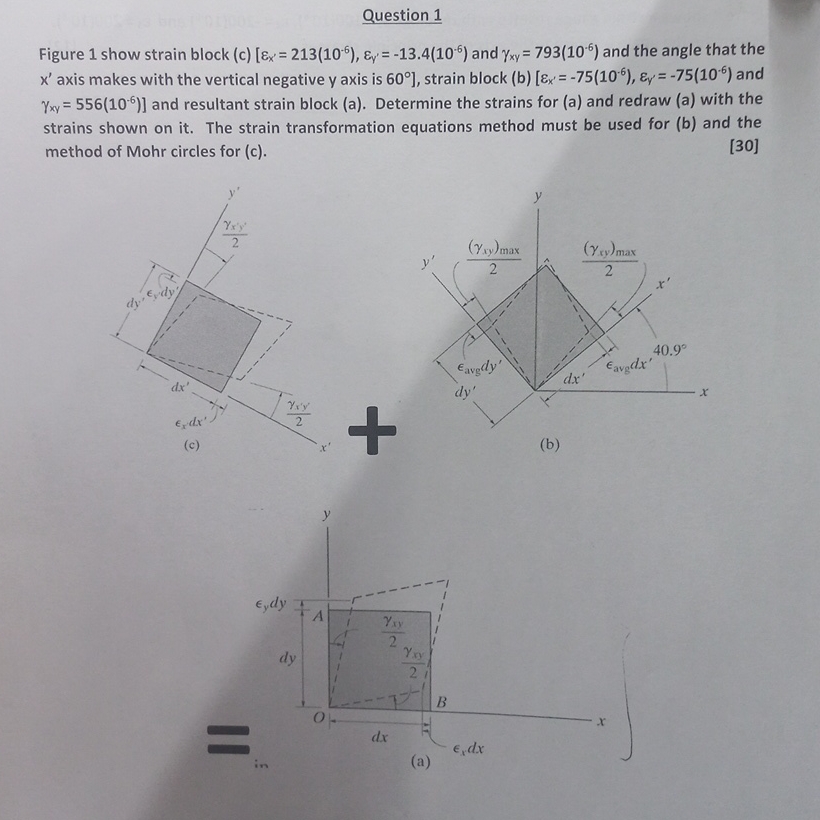 Solved Question 1Figure 1 ﻿show strain block (c) ﻿ and | Chegg.com