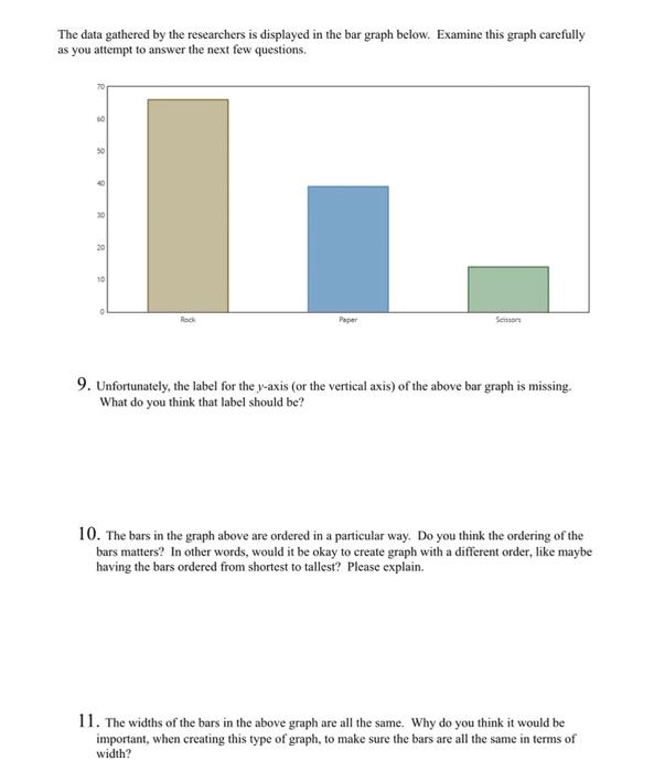 Solved Part 2: Summarizing data with graphical displays You | Chegg.com