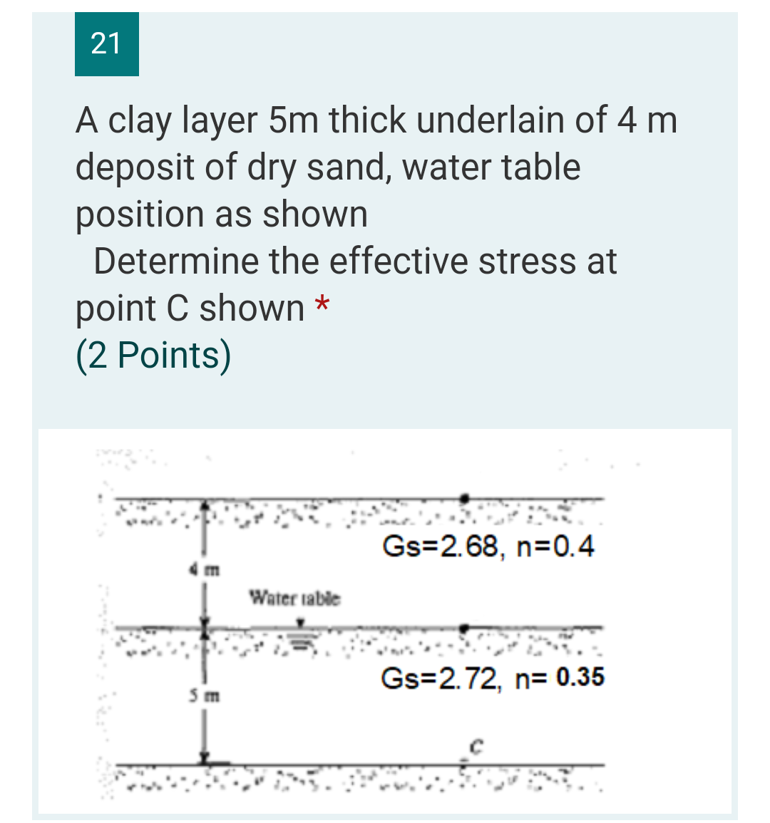Solved 21 A clay layer 5m thick underlain of 4 m deposit of | Chegg.com