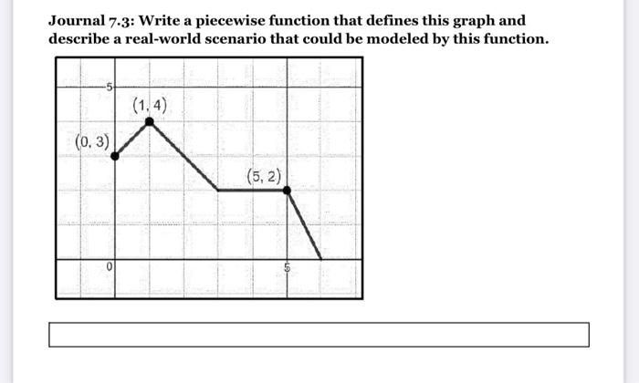 Solved Journal 7.3: Write a piecewise function that defines | Chegg.com