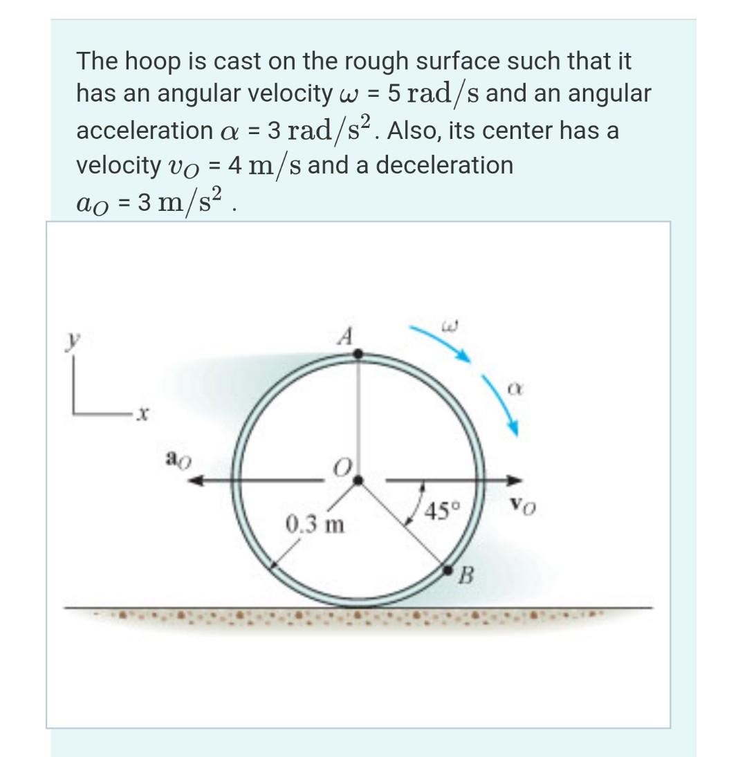 Solved The hoop is cast on the rough surface such that it | Chegg.com