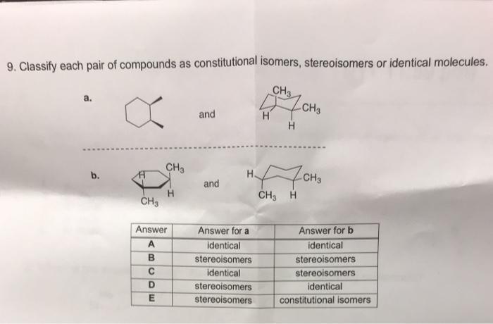 Solved 9. Classify each pair of compounds as constitutional | Chegg.com