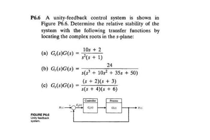 Solved P6.6 A unity-feedback control system is shown in | Chegg.com