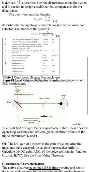 The DC gain of a system is the gain of system after | Chegg.com