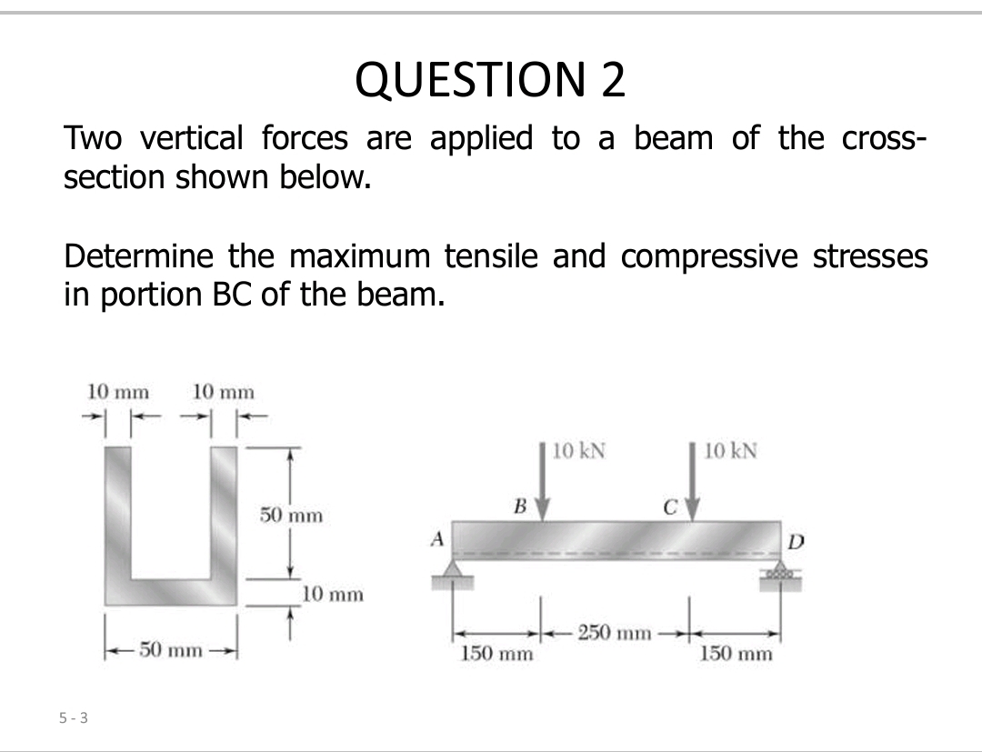 Solved QUESTION 2Two vertical forces are applied to a beam | Chegg.com