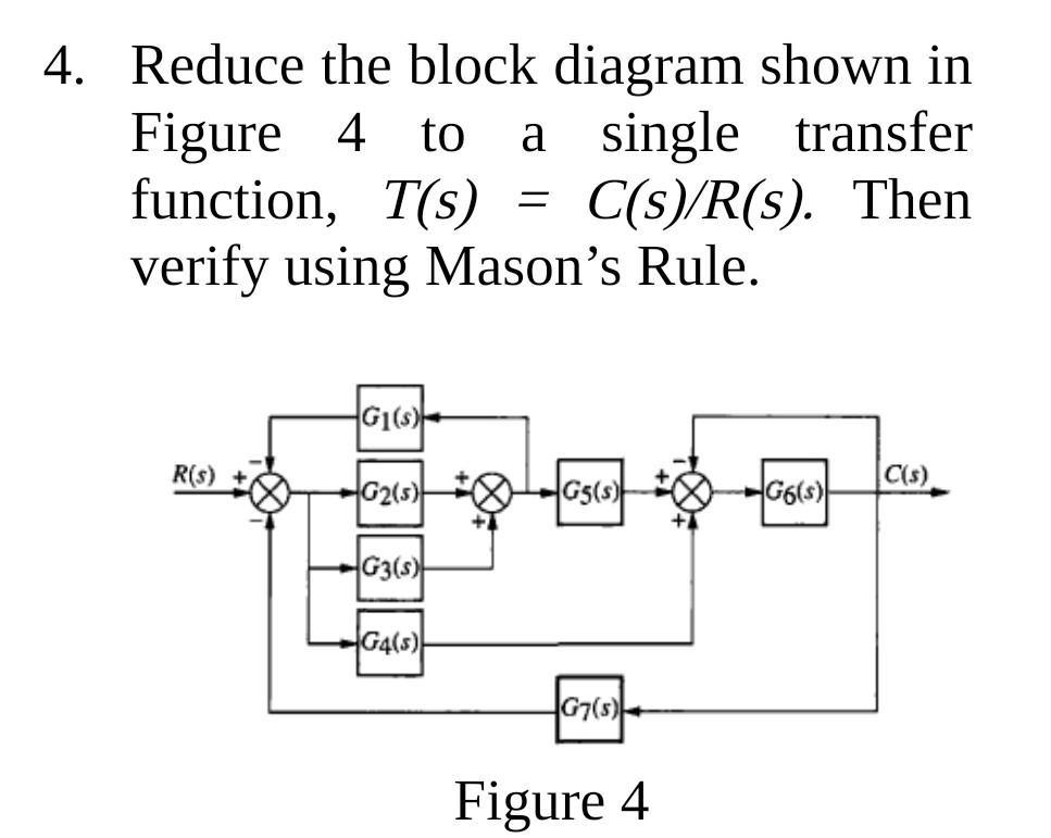 Solved Reduce the block diagram shown in Figure 4 to a | Chegg.com