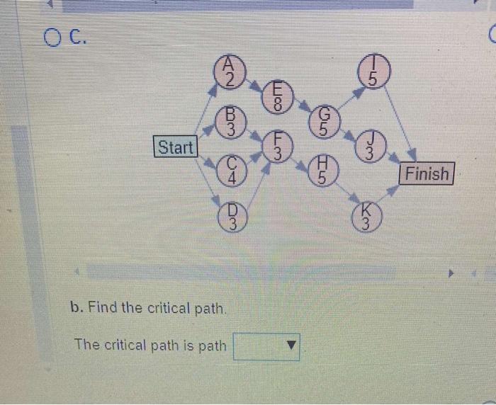 Solved Project Information b. Find the critical path. The | Chegg.com