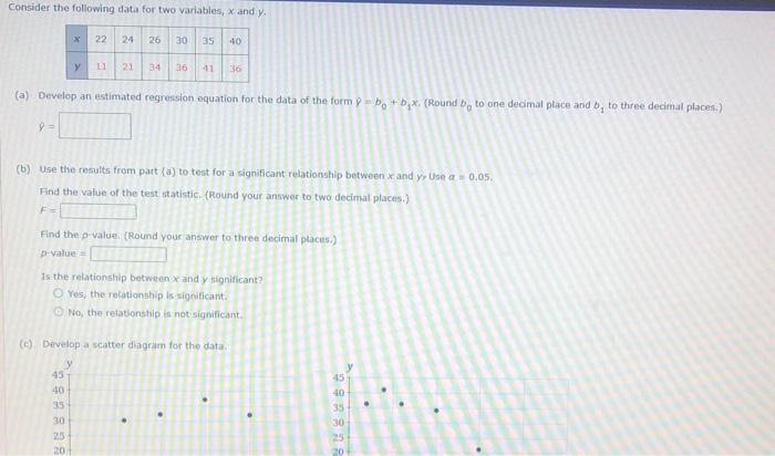 Solved Consider the following data for two variables, x and | Chegg.com
