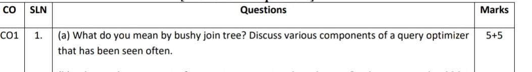 Solved SUBJECT :Distributed Data management system Give me | Chegg.com