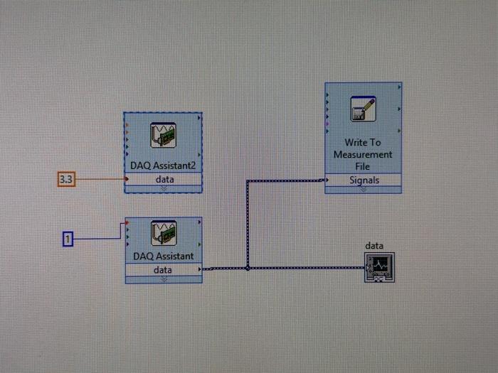 Solved How to set the the sample time and graph time in | Chegg.com