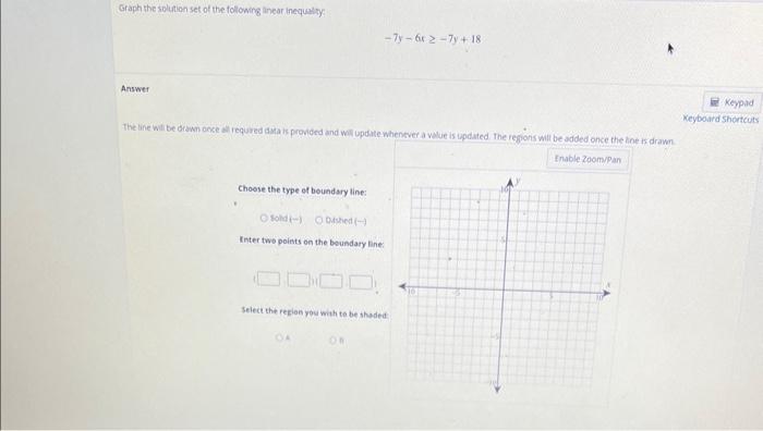 Solved Graph the solution set of the folowing anear | Chegg.com