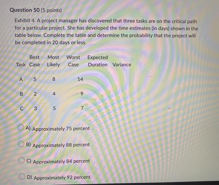 Solved Exhibit 3. Consider the following project network and | Chegg.com