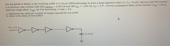 Solved You are asked to design a non-inverting buffer in | Chegg.com