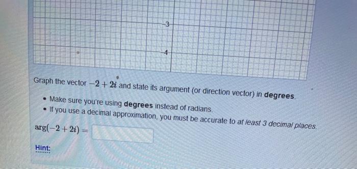 Solved -3 Graph the vector -2 +2i and state its argument (or | Chegg.com