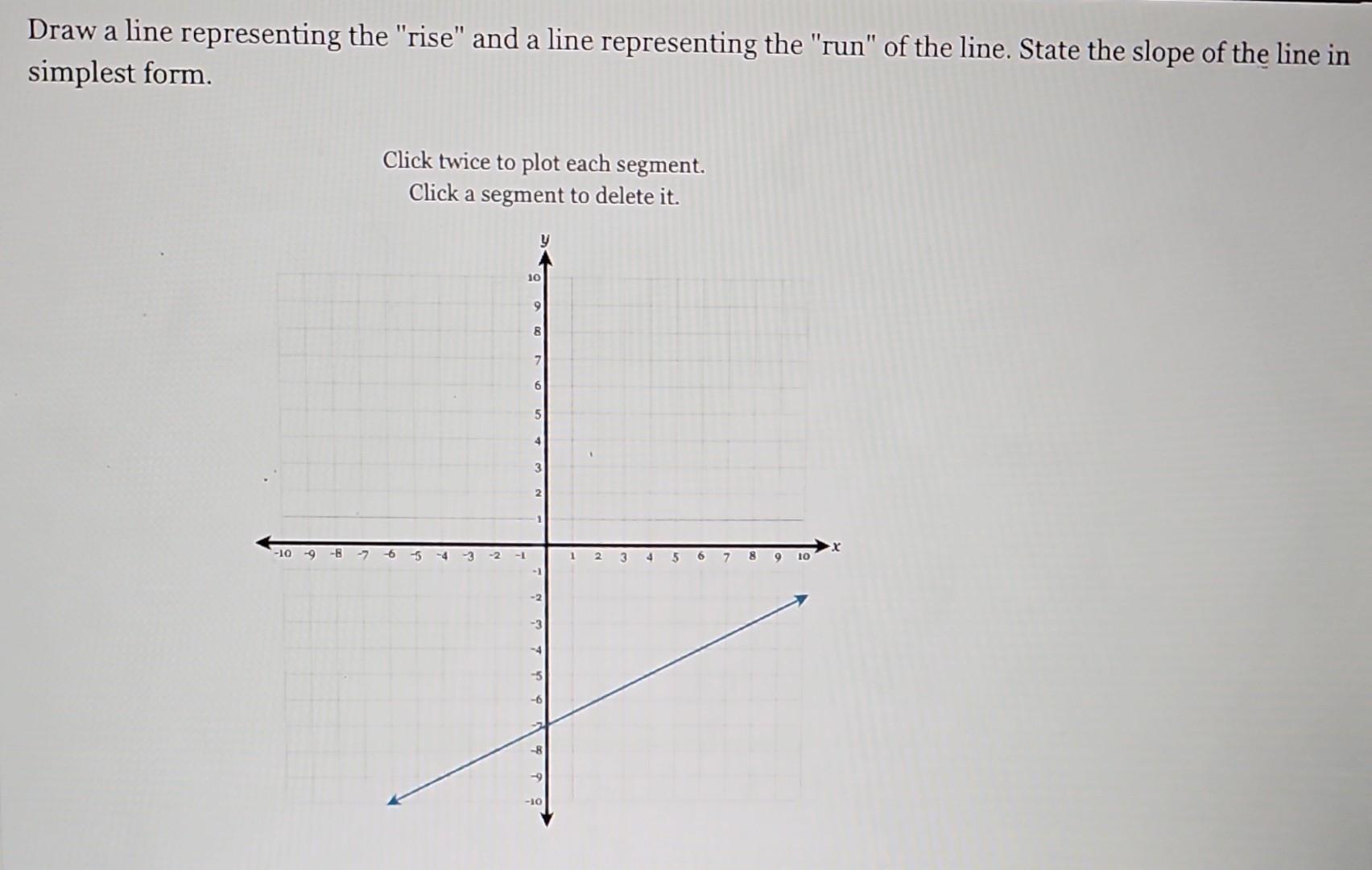 Solved Draw a line representing the "rise" and a line | Chegg.com