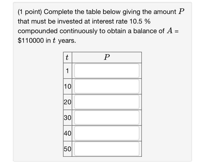 (1 point) Complete the table below giving the amount | Chegg.com