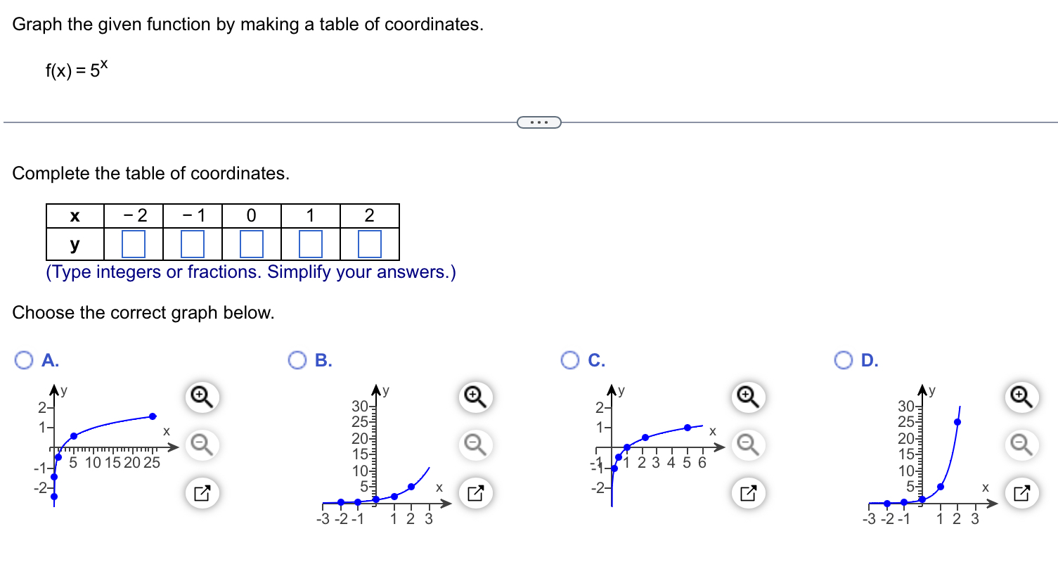 Solved Graph the given function by making a table of | Chegg.com