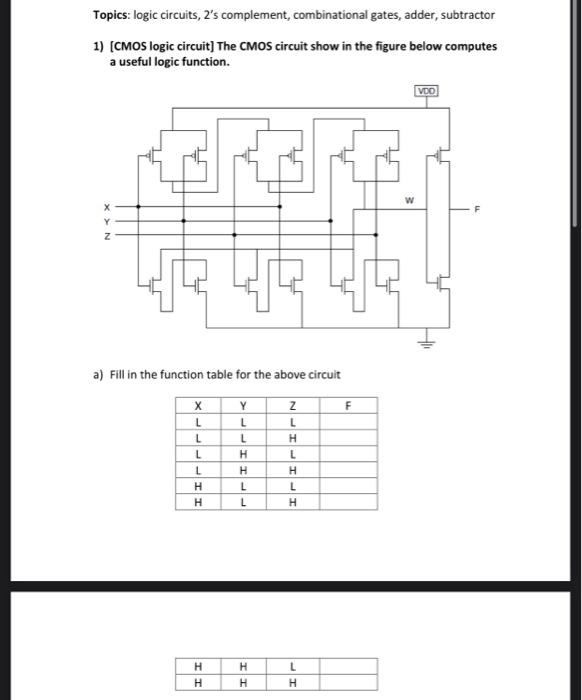 Solved Topics Logic Circuits 2s Complement Combinational 4416