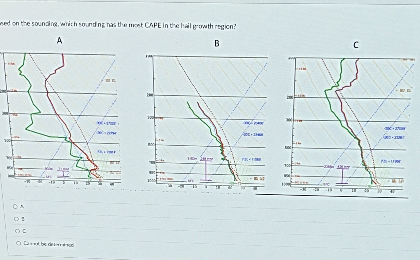 sed on the sounding, which sounding has the most CAPE | Chegg.com