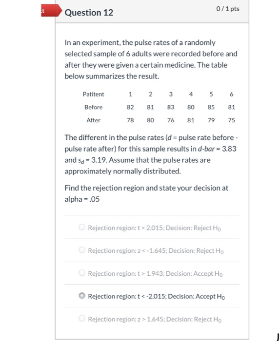 Solved Question 12 0/1 pts In an experiment, the pulse rates | Chegg.com