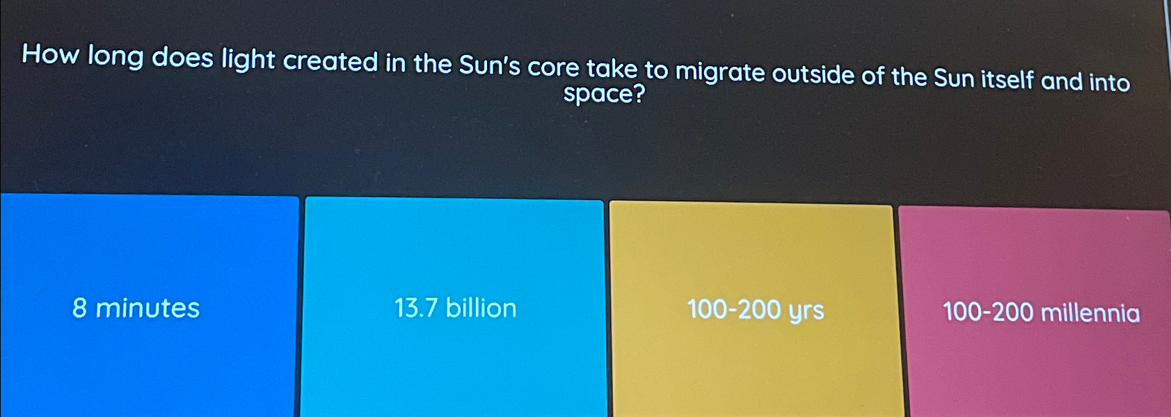 Solved How long does light created in the Sun's core take to | Chegg.com