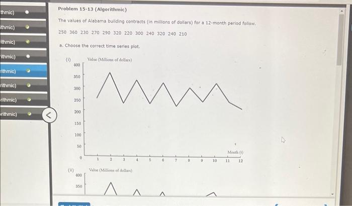 Solved Problem 15-13 (Algorithmic) The values of Alabama | Chegg.com