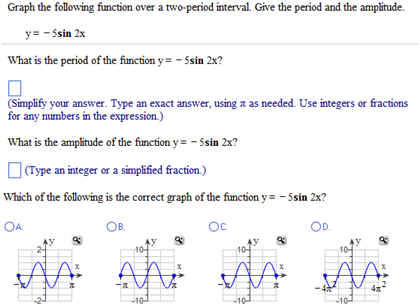 Solved Graph the following function over a two-period | Chegg.com