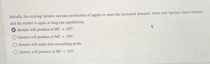 Solved The graph depicts the perfectly competitive apple | Chegg.com