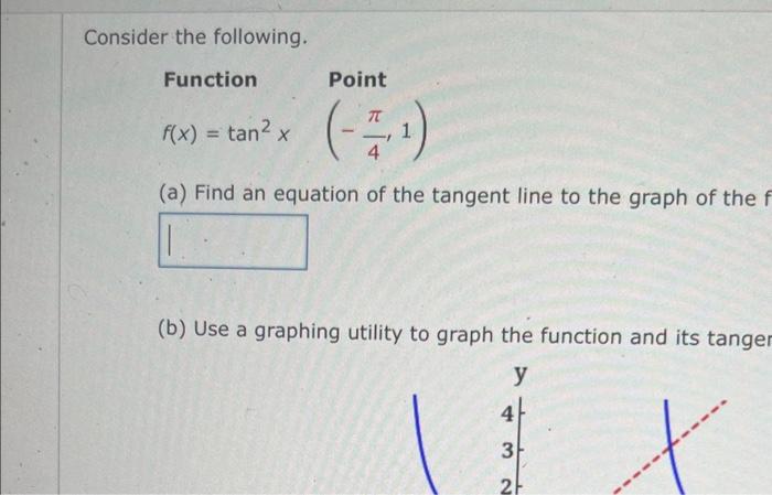 Solved Consider the following. Function f(x)=tan2x Point | Chegg.com