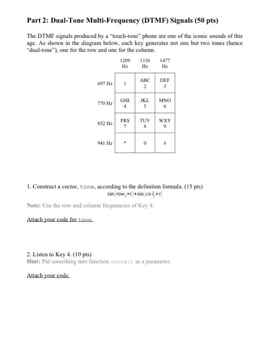 Solved Part 2 Dual Tone Multi Frequency Dtmf Signals 50