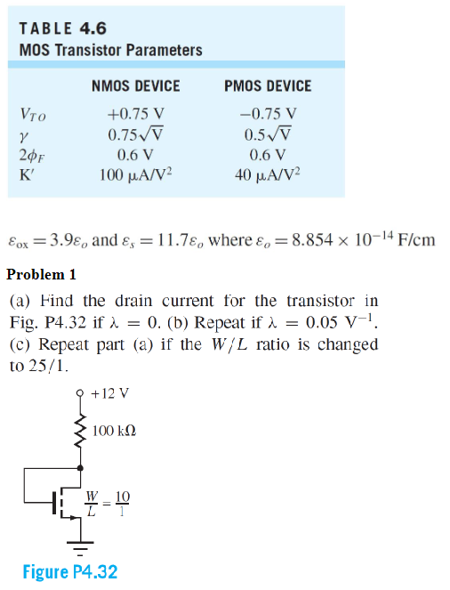 Solved TABLE 4.6MOS Transistor Parametersεox=3.9εo ﻿and | Chegg.com