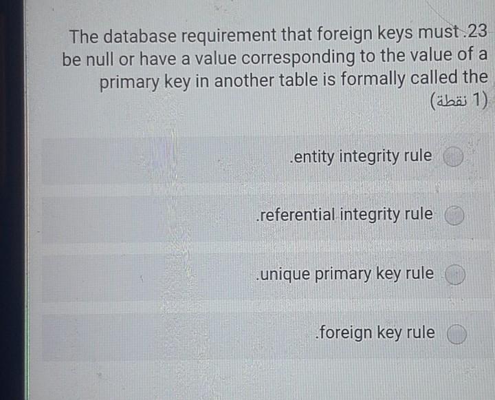 Solved The database requirement that foreign keys must.23 be | Chegg.com