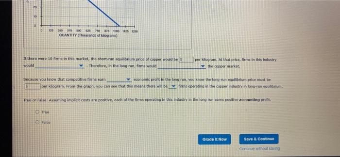 Solved Aplia Homework: Chapter 14 Consider the competitive | Chegg.com