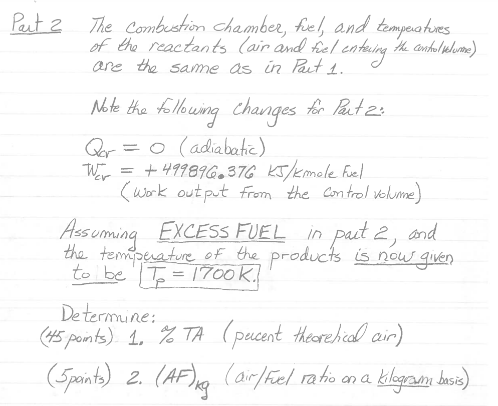Solved combustion of ﻿ETHENE (C2H4) in ﻿dry air. The | Chegg.com