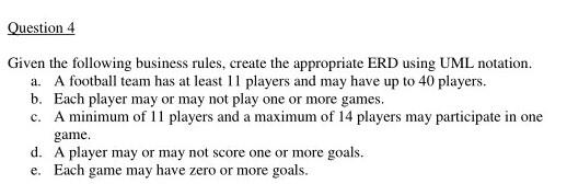 Solved Question 4 Given the following business rules, create | Chegg.com