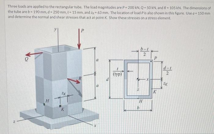 Solved Three loads are applied to the rectangular tube. The | Chegg.com