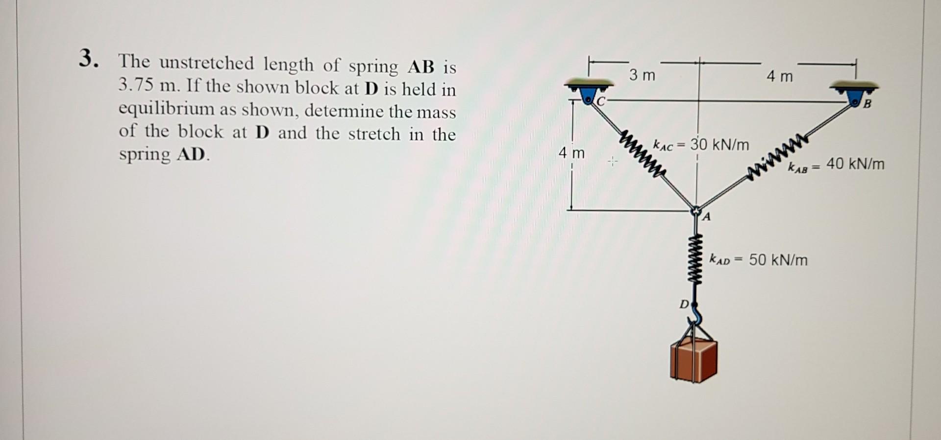 Solved The unstretched length of spring AB is 3.75 m. If the | Chegg.com