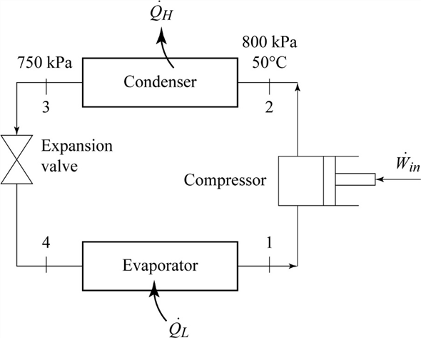 Solved: Chapter 11 Problem 44P Solution | Thermodynamics 8th Edition ... Solved: Chapter 11 Problem 44P Solution | Thermodynamics 8th Edition ...