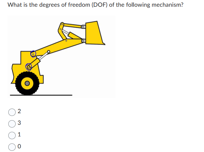 Solved What is the degrees of freedom (DOF) ﻿of the | Chegg.com