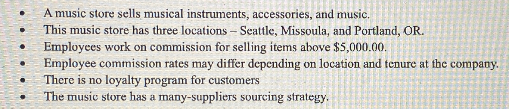 Solved A music store sells musical instruments, accessories, | Chegg.com