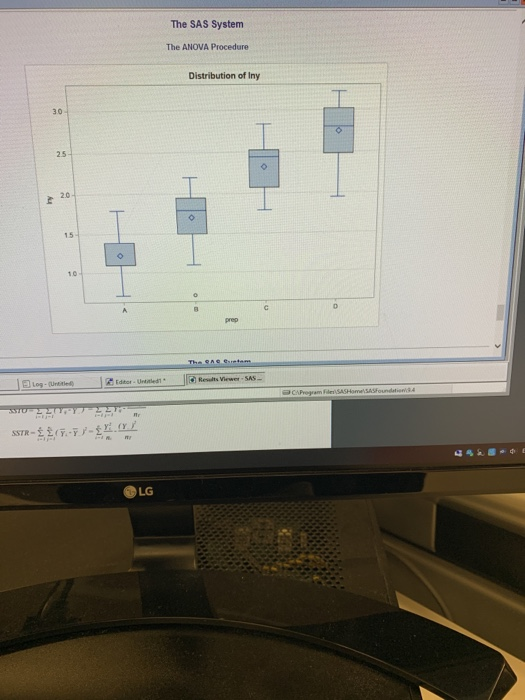 Solved The SAS System The ANOVA Procedure Distribution of | Chegg.com